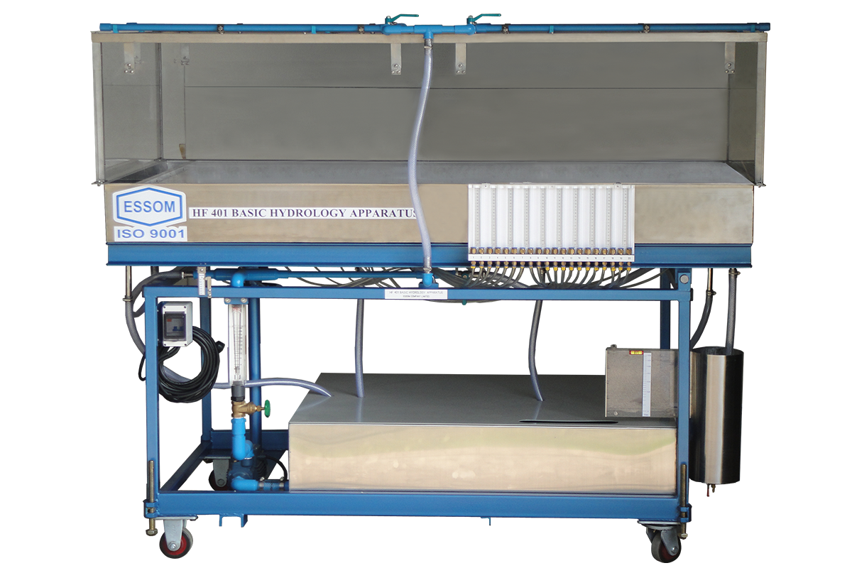 01.7 Hydrology – ESSOM