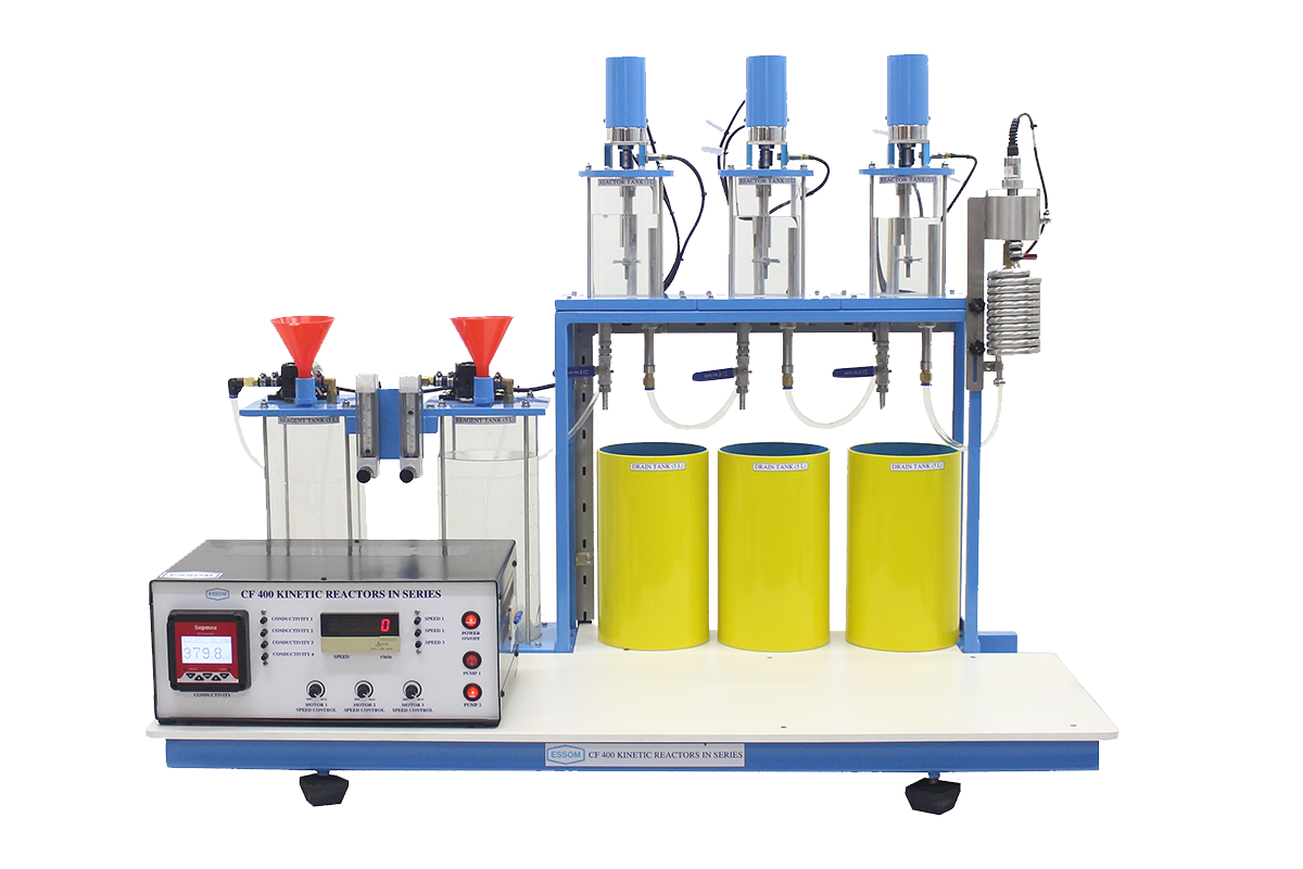 08.1 CHEMICAL ENGINEERING – ESSOM