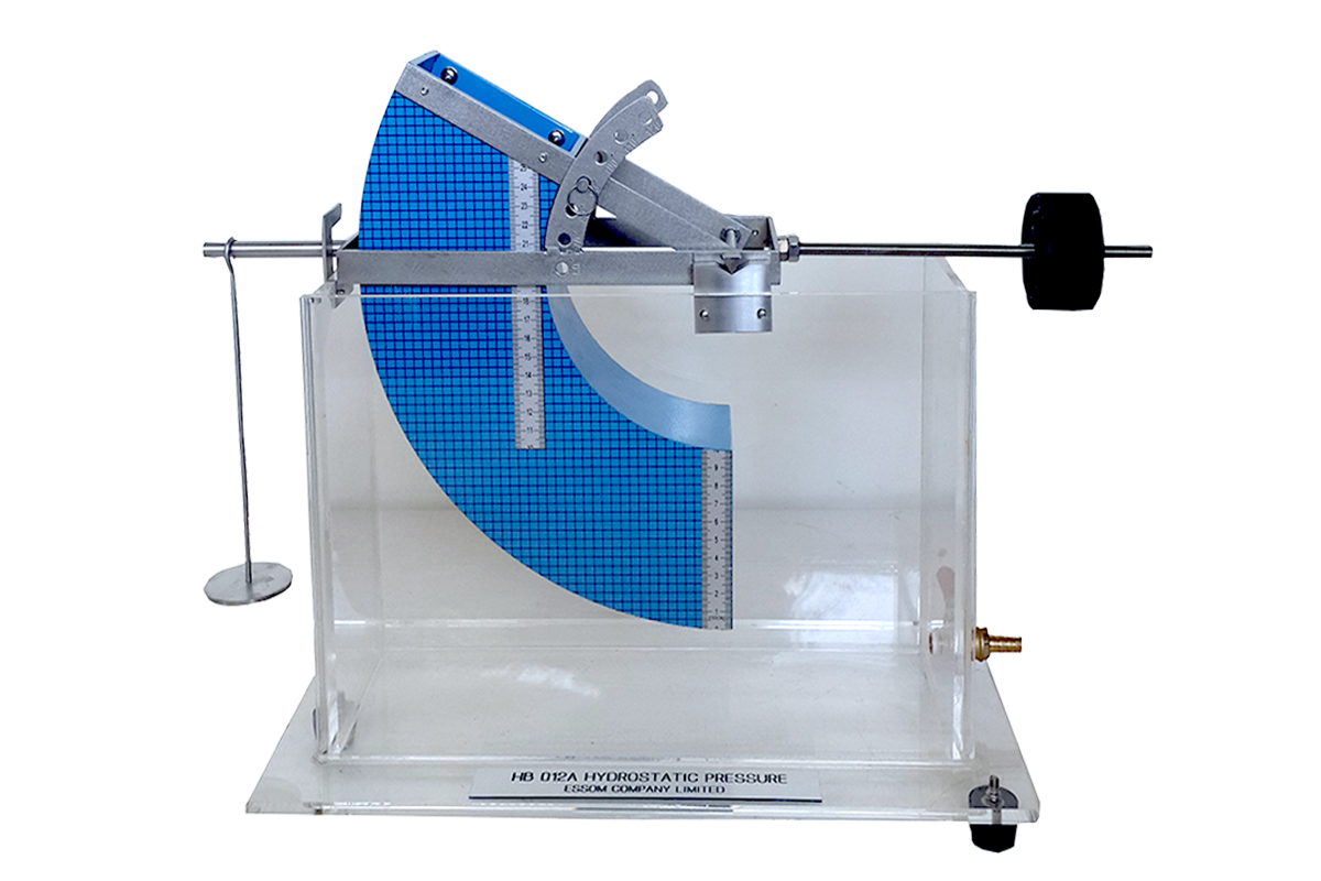 HF – TFC – ESSOM