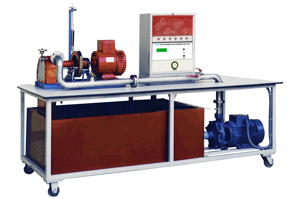 01.11 Turbine test set – ESSOM