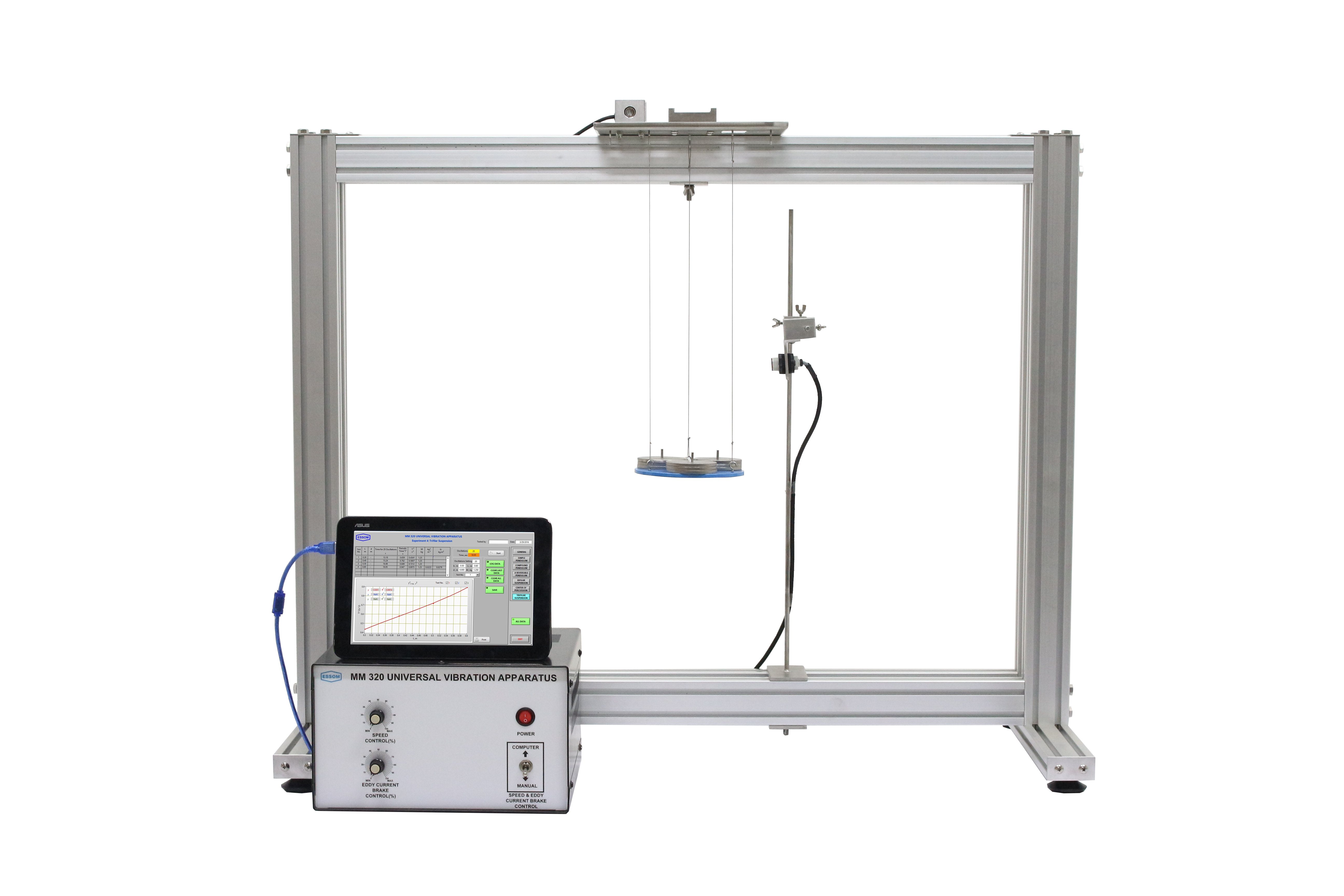 Machine elements and theory of machine – ESSOM