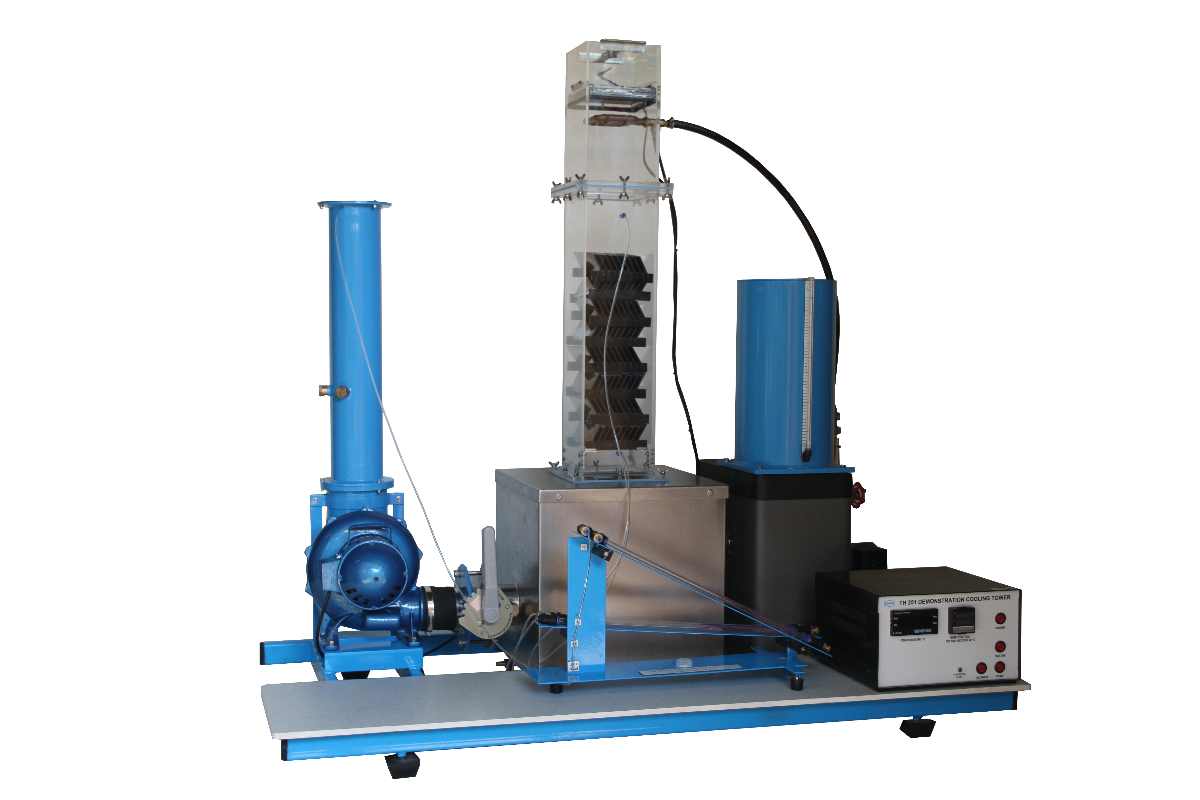 TH 203 CONCENTRIC TUBE HEAT EXCHANGER, Different Tube Metals. – ESSOM