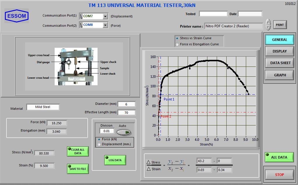 TM 115B UNIVERSAL TESTING MACHINE, 50 kN., Ball Screw – ESSOM