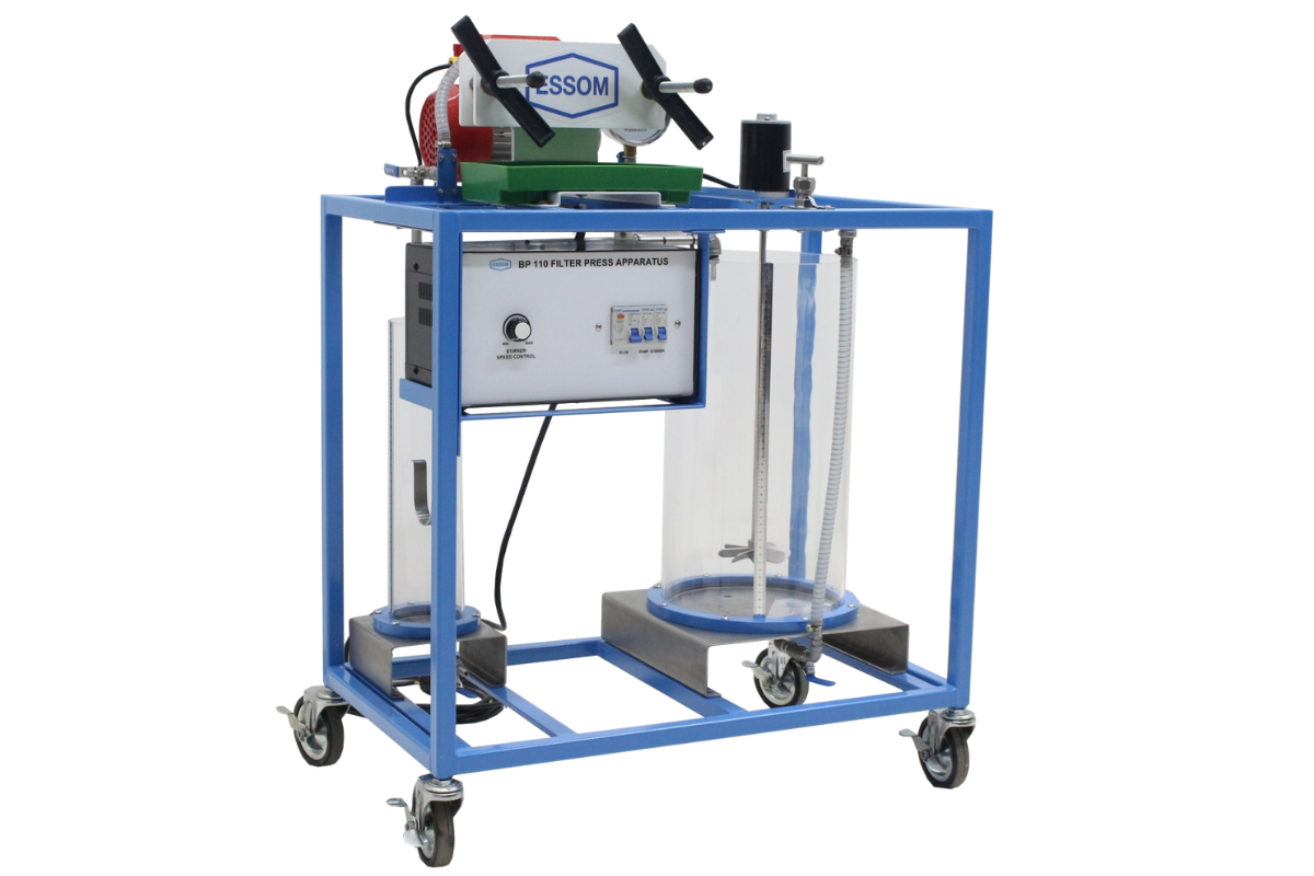 CF 110 FILTER PRESS APPARATUS – ESSOM